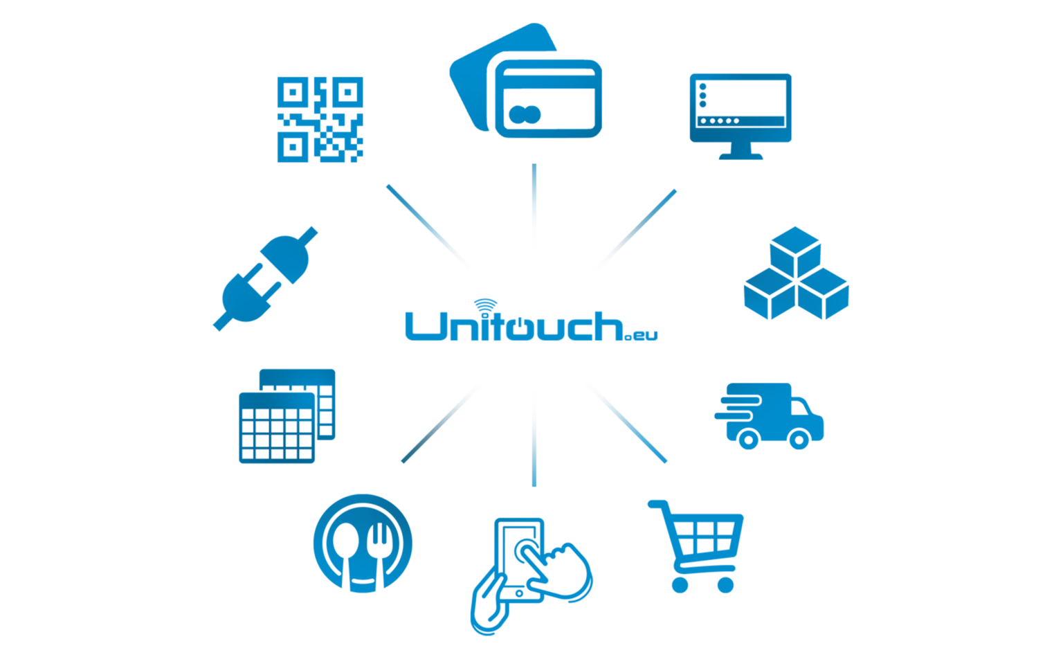 Over ons - Unitouch.eu | De volledige Backoffice Cloud voor je bedrijf