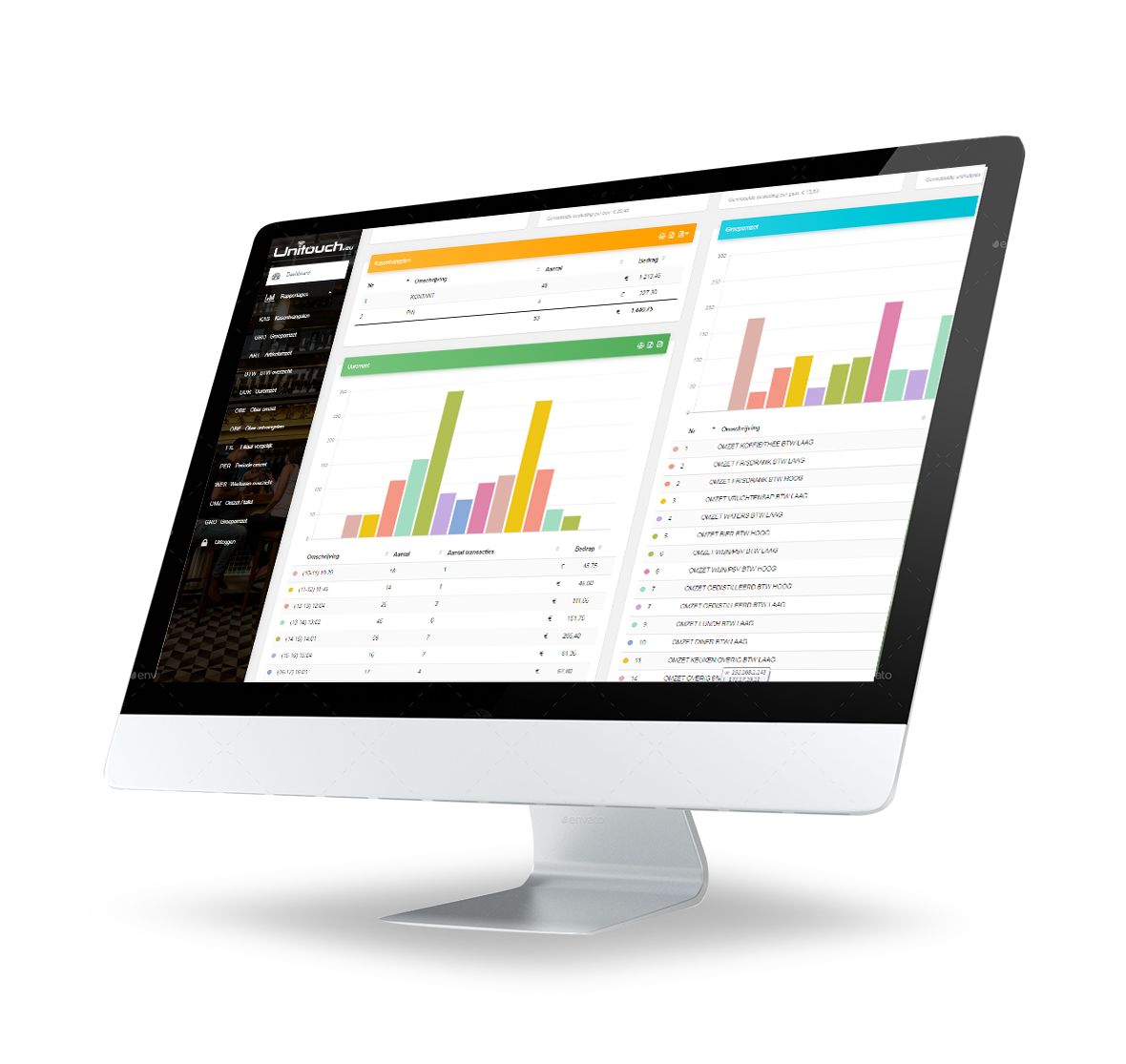 Zorg - Unitouch.eu | De volledige Backoffice Cloud voor je bedrijf